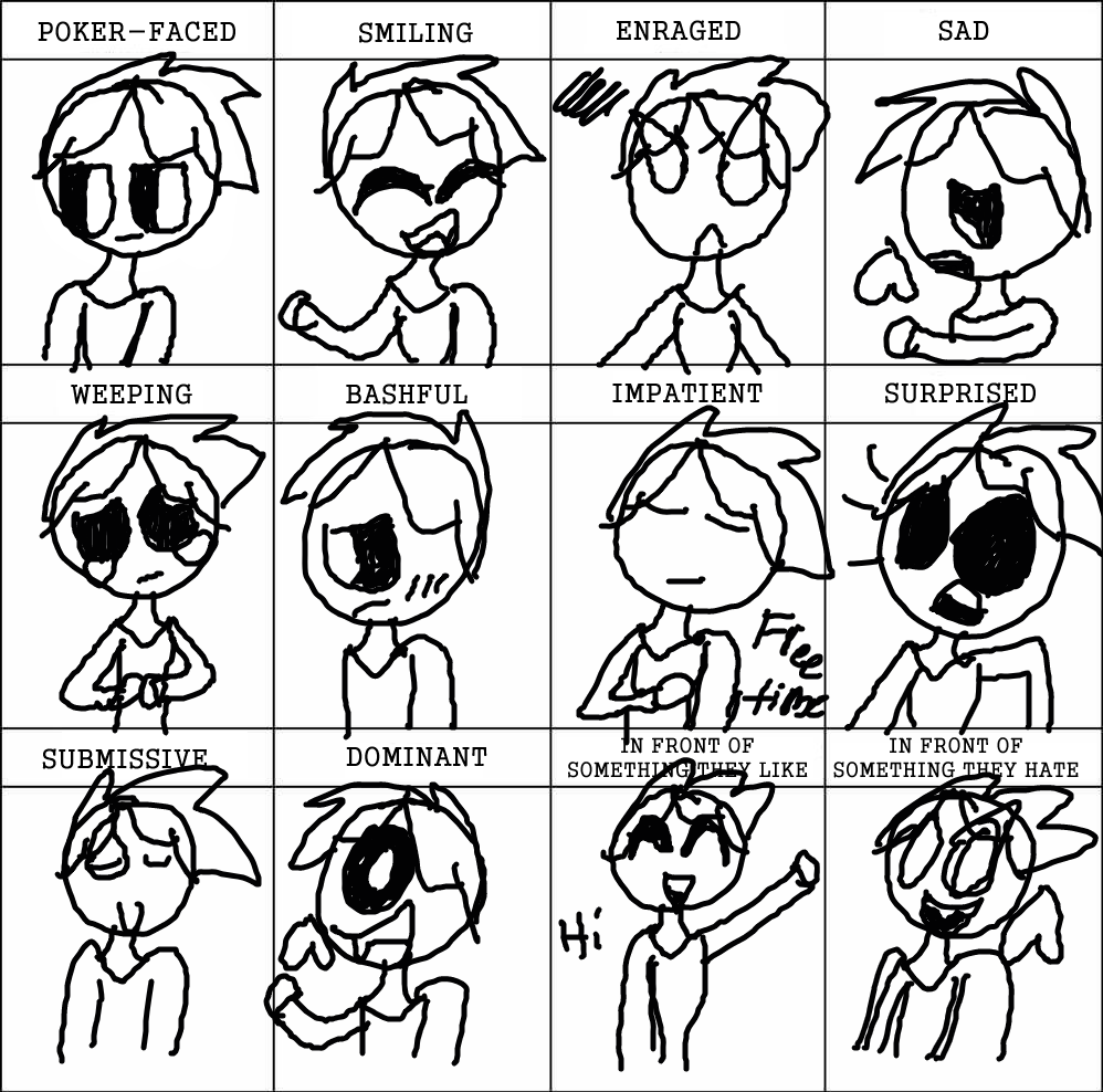 Deter OC Emotion Meme by FirescalesComix on DeviantArt
