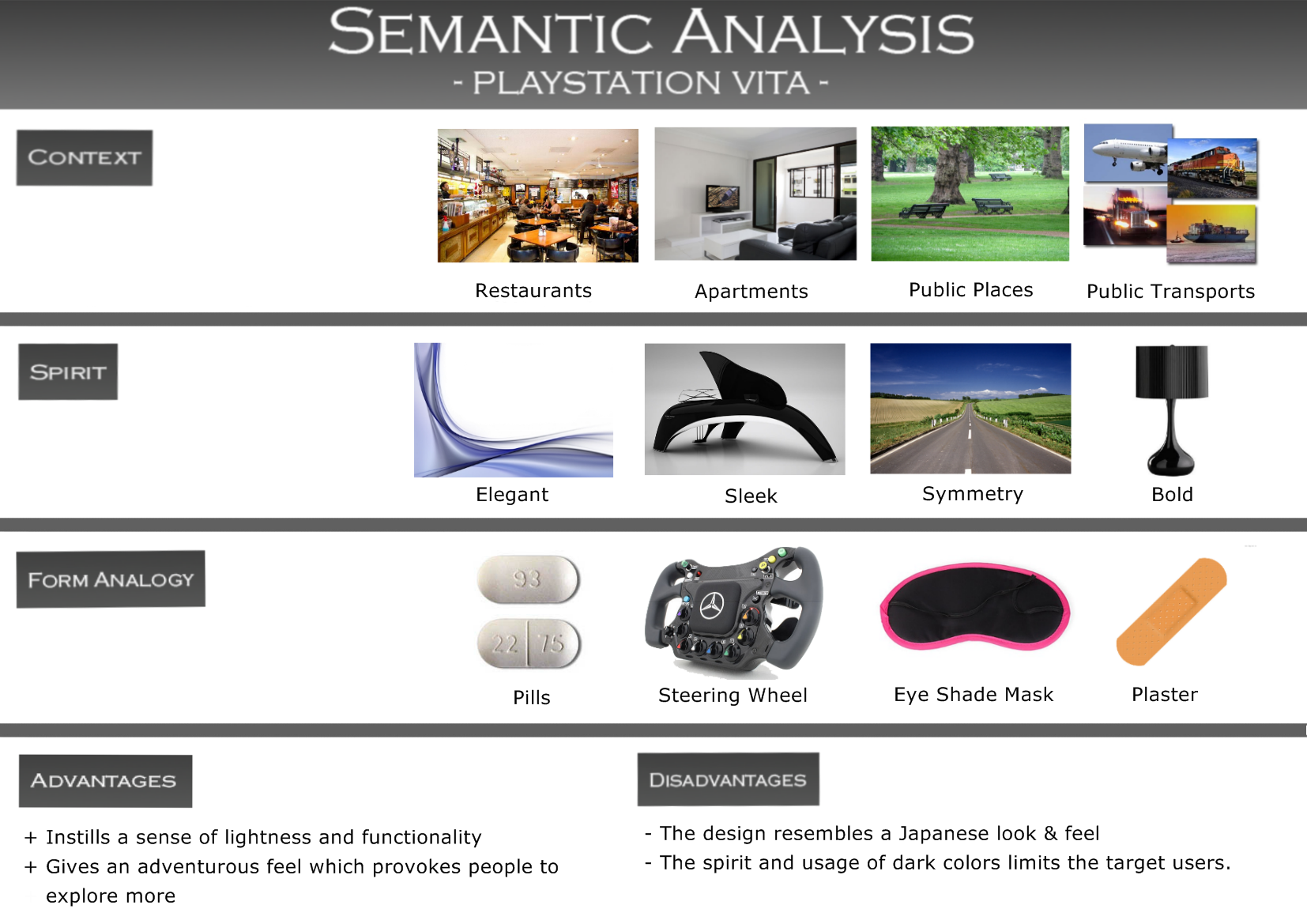 Semantic Analysis on Hand-Held Products by DarkerzPC on DeviantArt