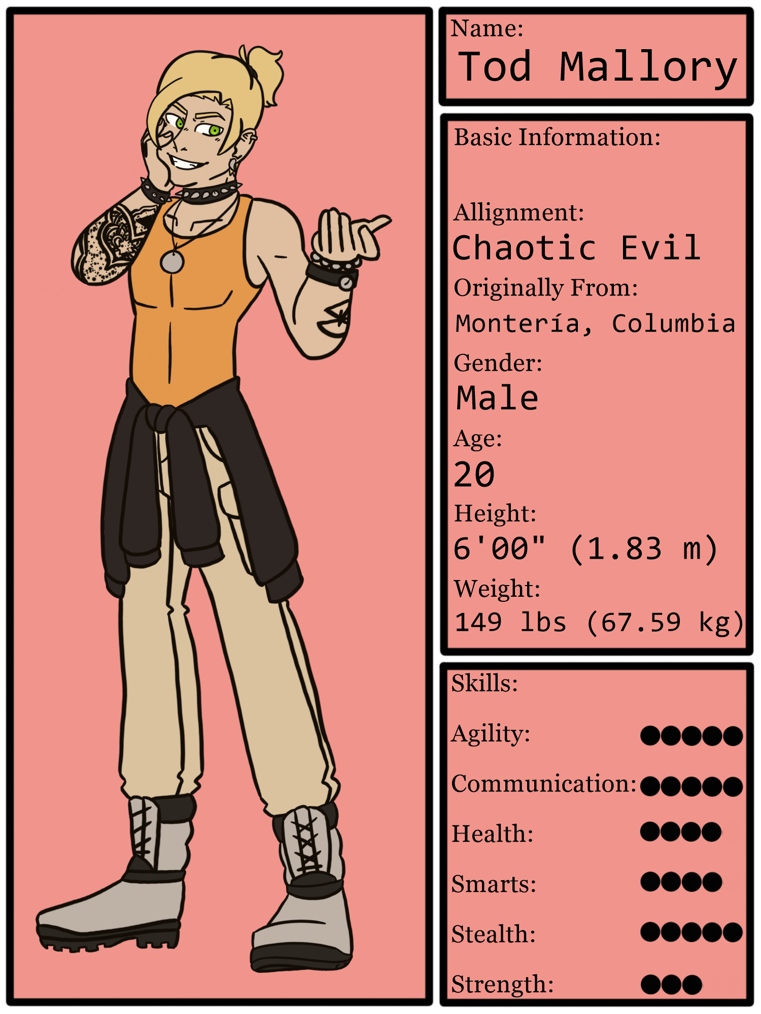 Tod Mallory Reference by ProjectWorks18 on DeviantArt