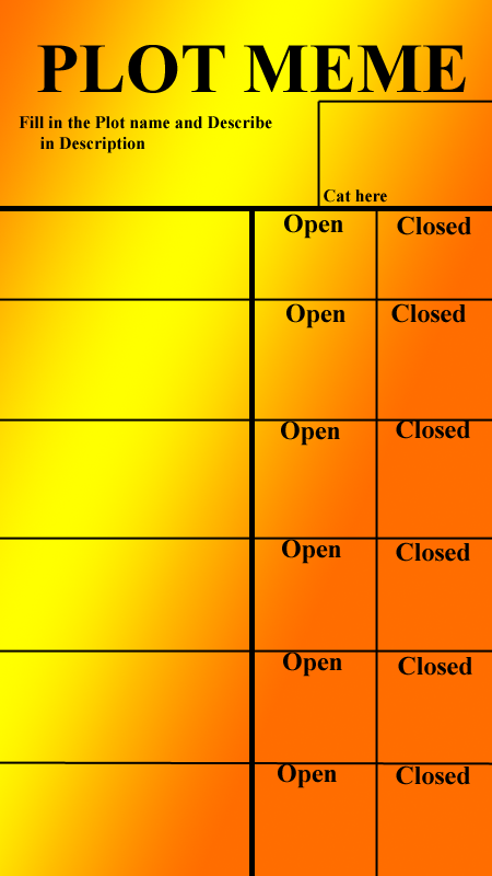 Plot Meme by Okikurimi on DeviantArt