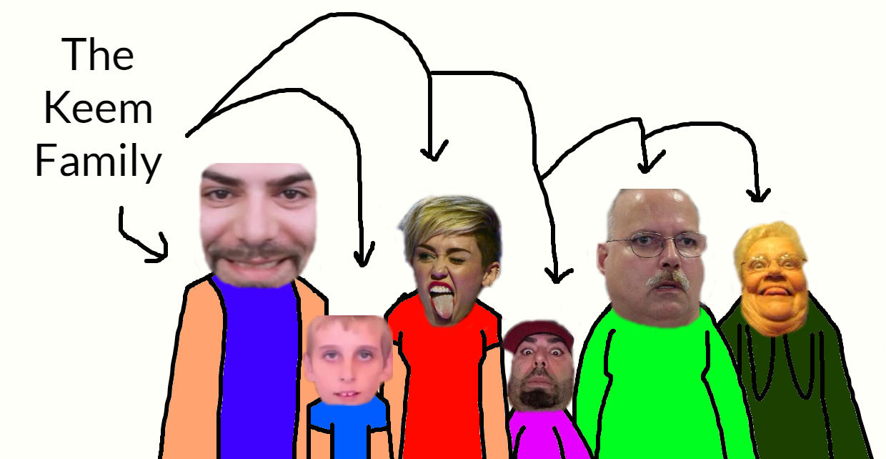 The Keem Family by LilRussianPanda on DeviantArt