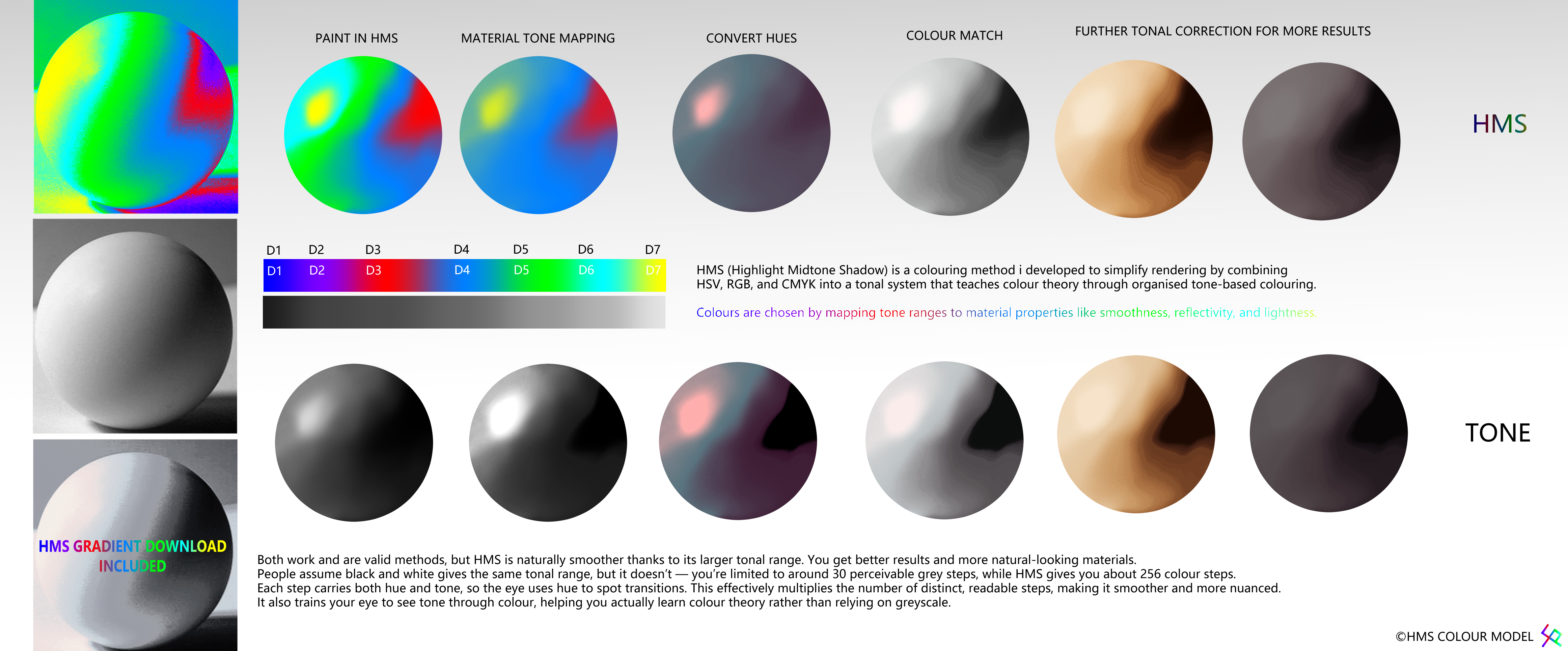 HMS Colour Model (free sample gradient download) by ramen5000 on DeviantArt
