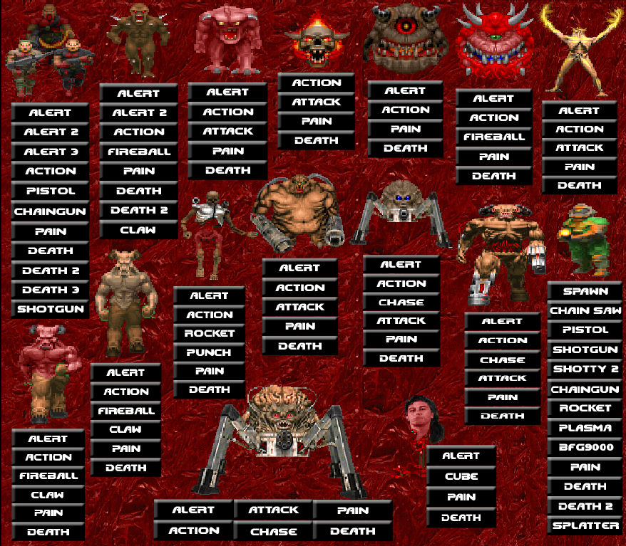 doom soundboard by ckddn2483 on DeviantArt