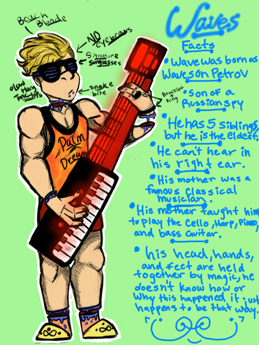 Waves Oc Sheet by UPENN1325 on DeviantArt