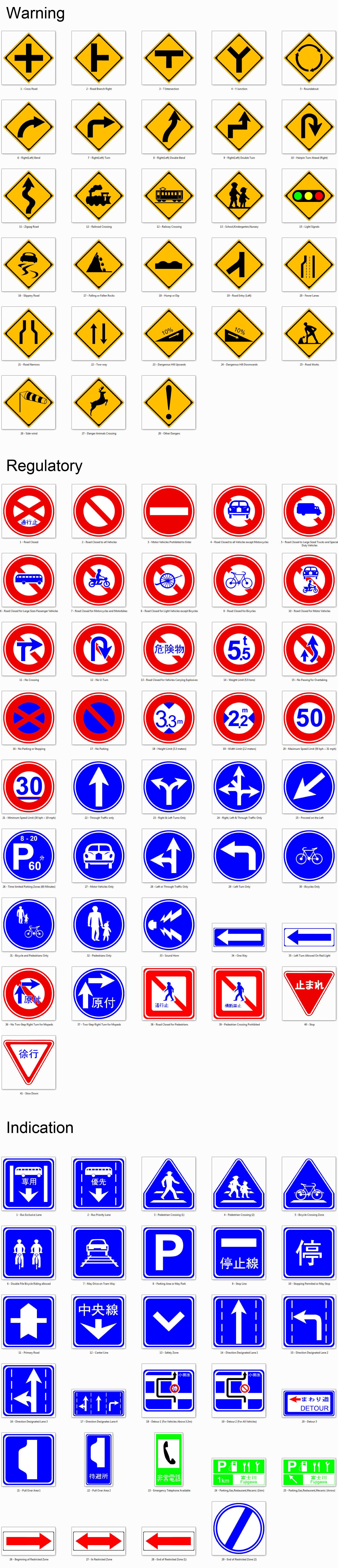 Japanese Traffic Signs Texture Pack by Donley-Simon on DeviantArt