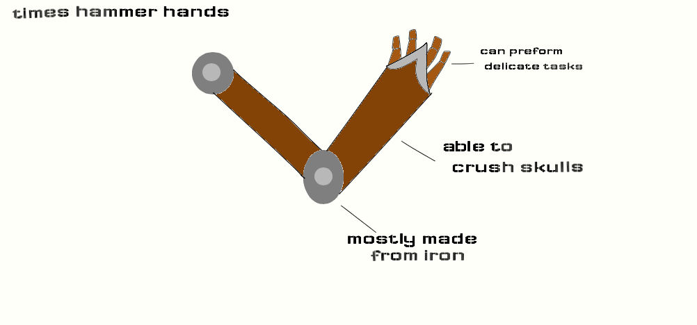 hammer hands by malis22 on DeviantArt