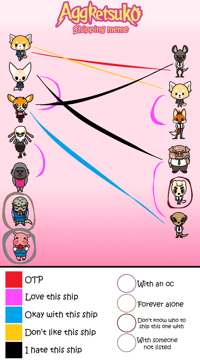 shipping chart by malis22 on DeviantArt