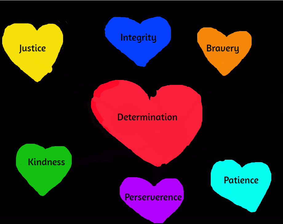 Undertale: 7 Human Souls by MissLainyXOX on DeviantArt