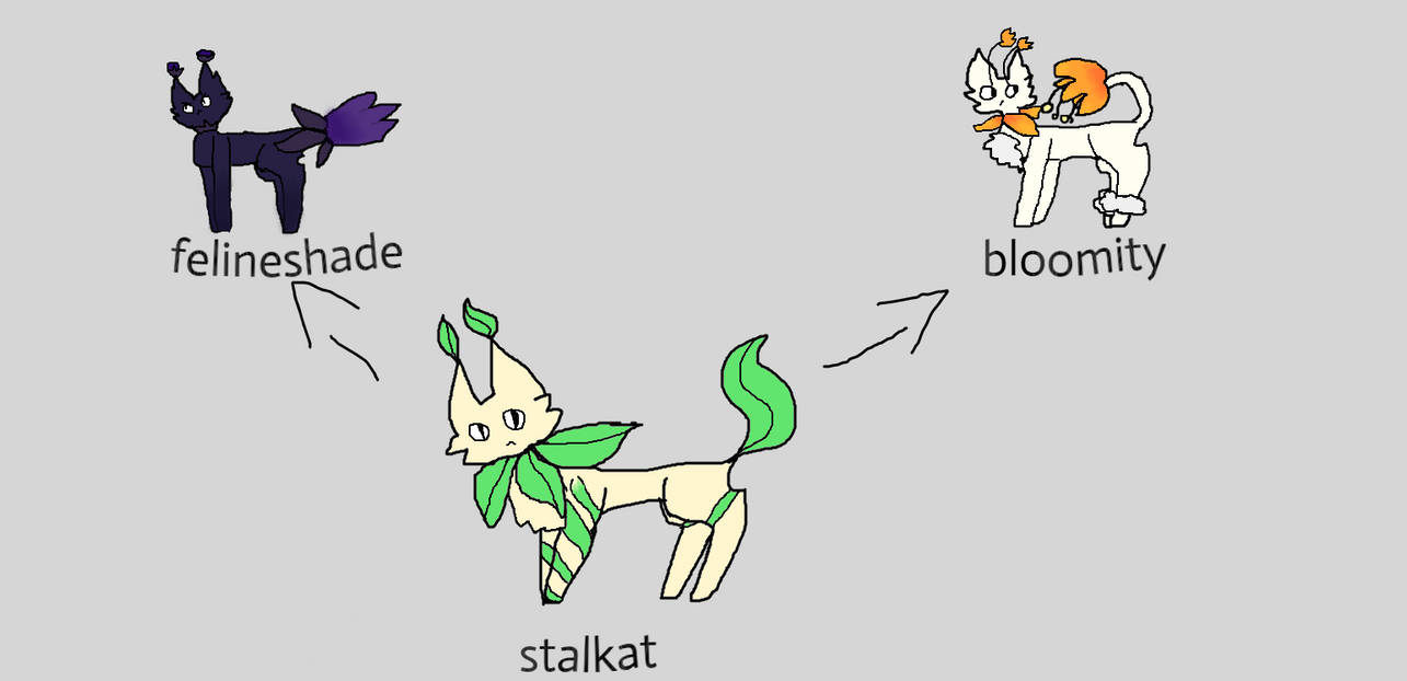 Fan pokemon by Nutmegthekitten on DeviantArt