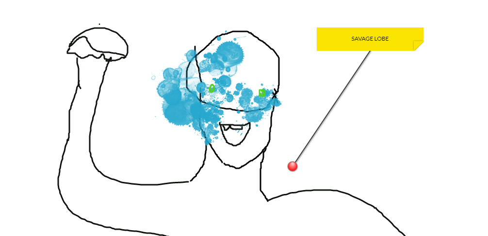 GIRL YOU CAN USE MEEEEE by RawrXDponiesmcr on DeviantArt