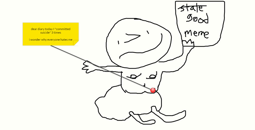 stards drawings by Ask-Moist-Memes on DeviantArt