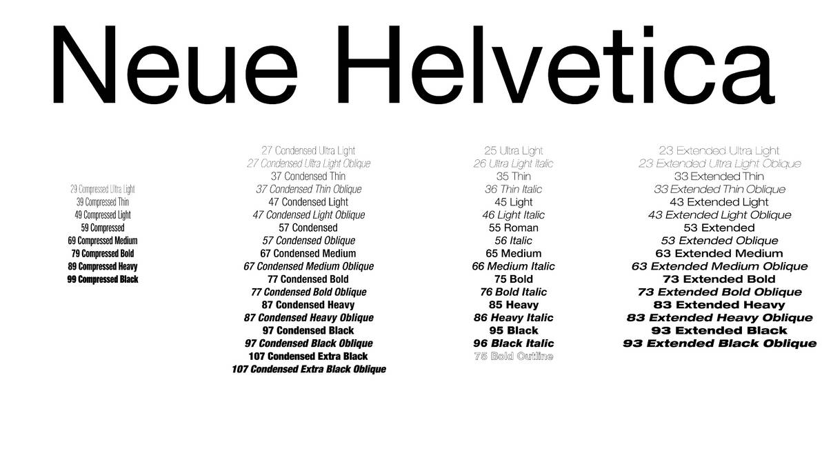 Helvetica Helvetica Neue Font Family Dafont Free