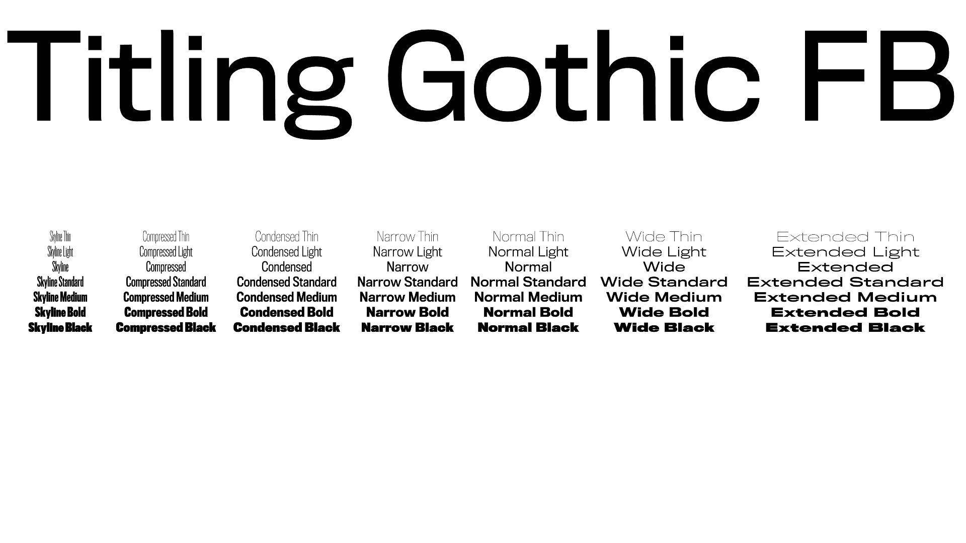 Titling Gothic FB Font by GarrettSS1997 on DeviantArt