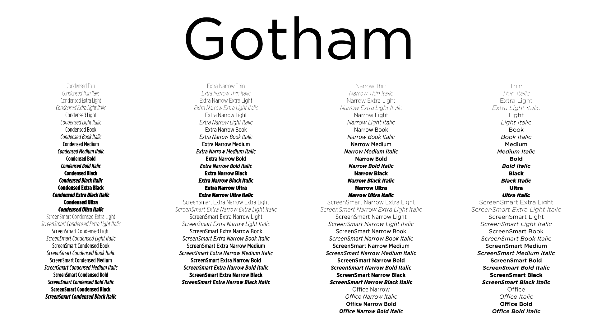 Gotham Font by GarrettSS1997 on DeviantArt