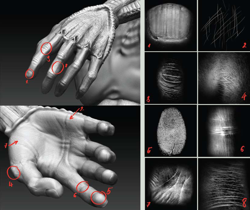 Human detail aplha by bongistka on DeviantArt