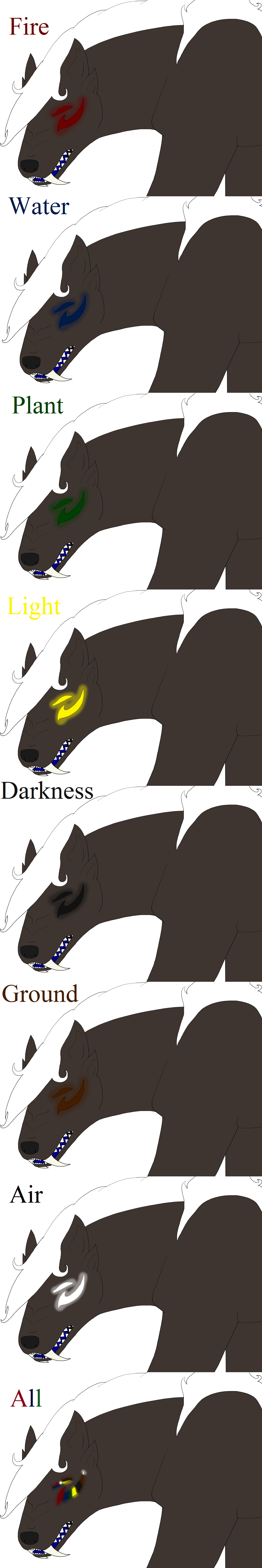 powers of Remara by alicesapphriehail on DeviantArt