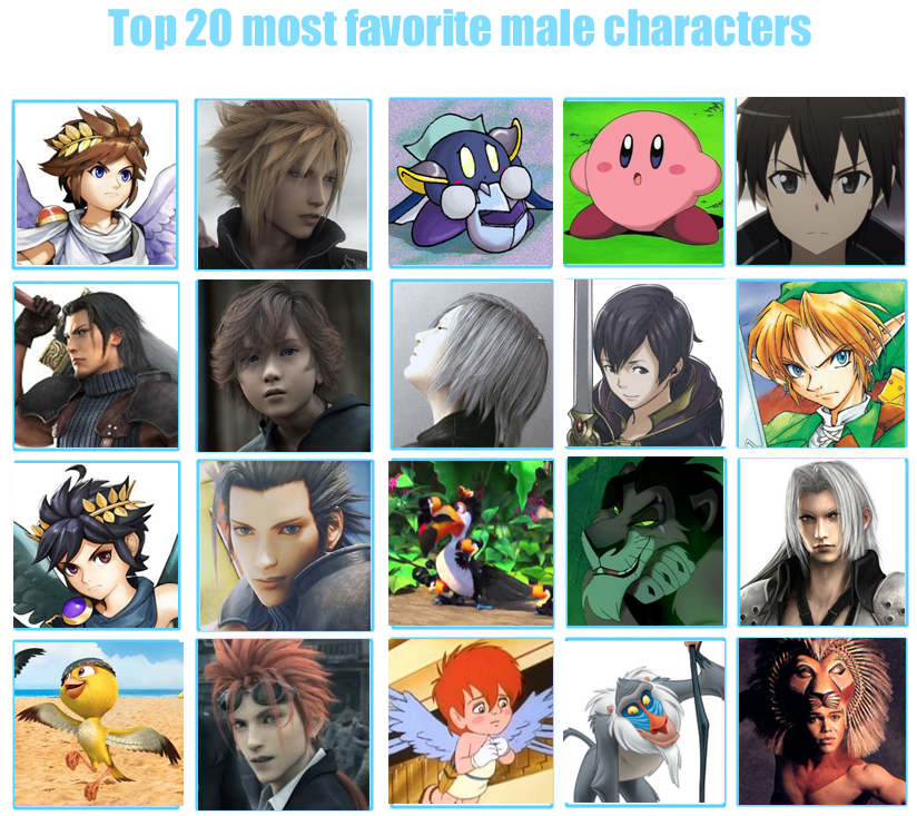 Top 20 Most Favorite Male Characters by HoshiNoSenshi on DeviantArt