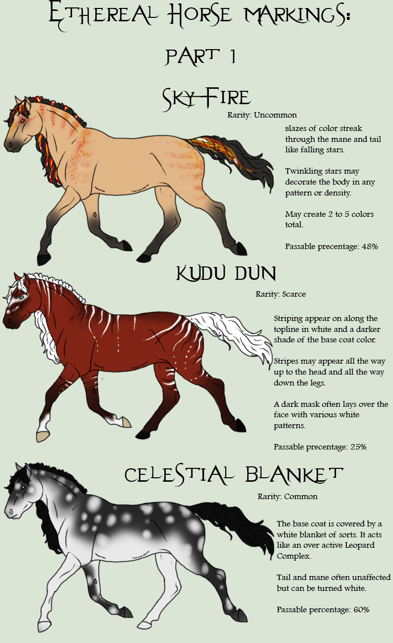 Ethereal Horse Markings: Part 1 by RW-Nordanners on DeviantArt