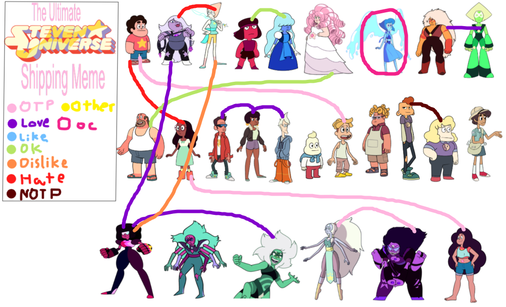 su meme by TentacolinoFangirl23 on DeviantArt