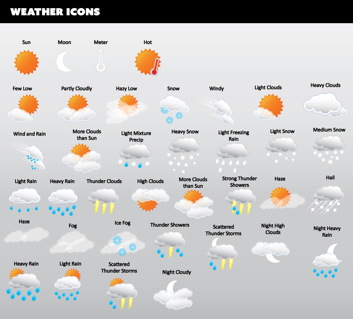 Weather Icons by domingoup on DeviantArt