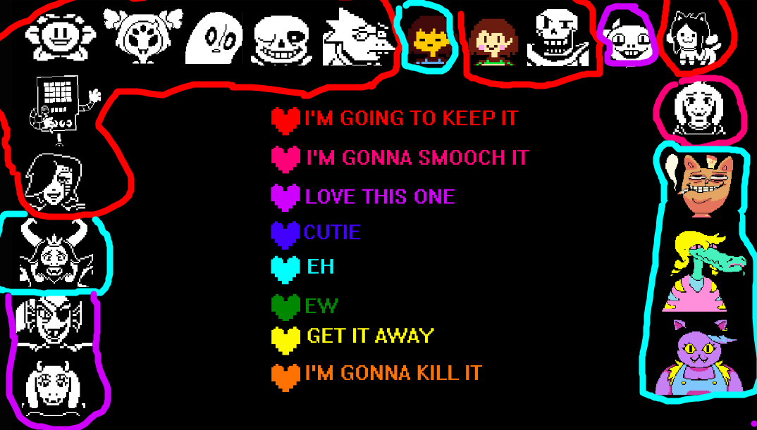 Undertale MEME by Jellyfishturtlekitty on DeviantArt