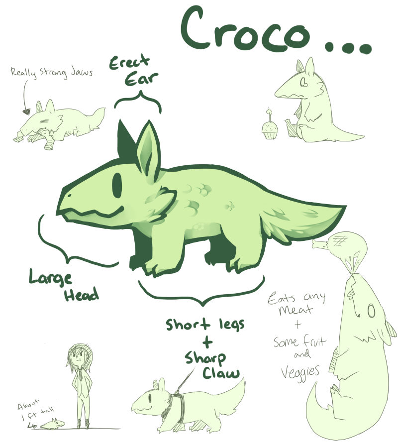 Croco [Open Species] by Mousu on DeviantArt