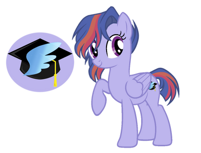 Explore the Best Twidash Art | DeviantArt