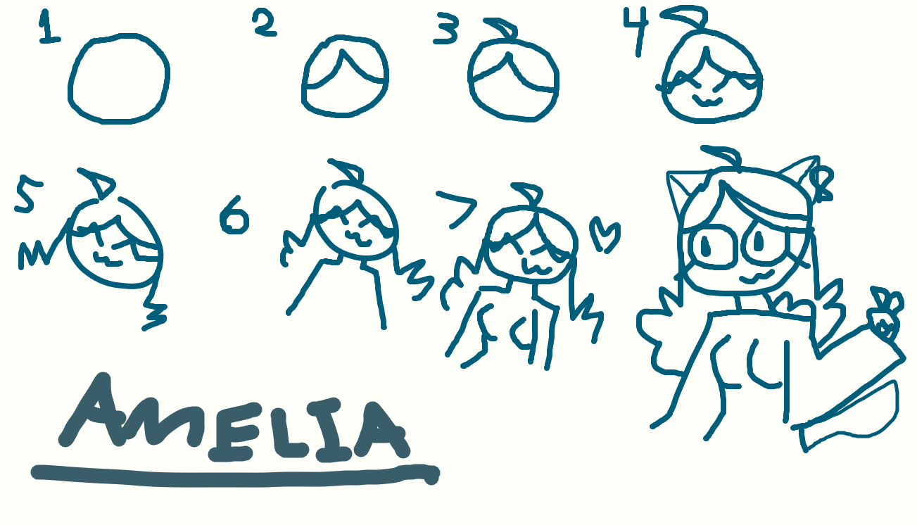 how to draw fluffy by Yoko404 on DeviantArt