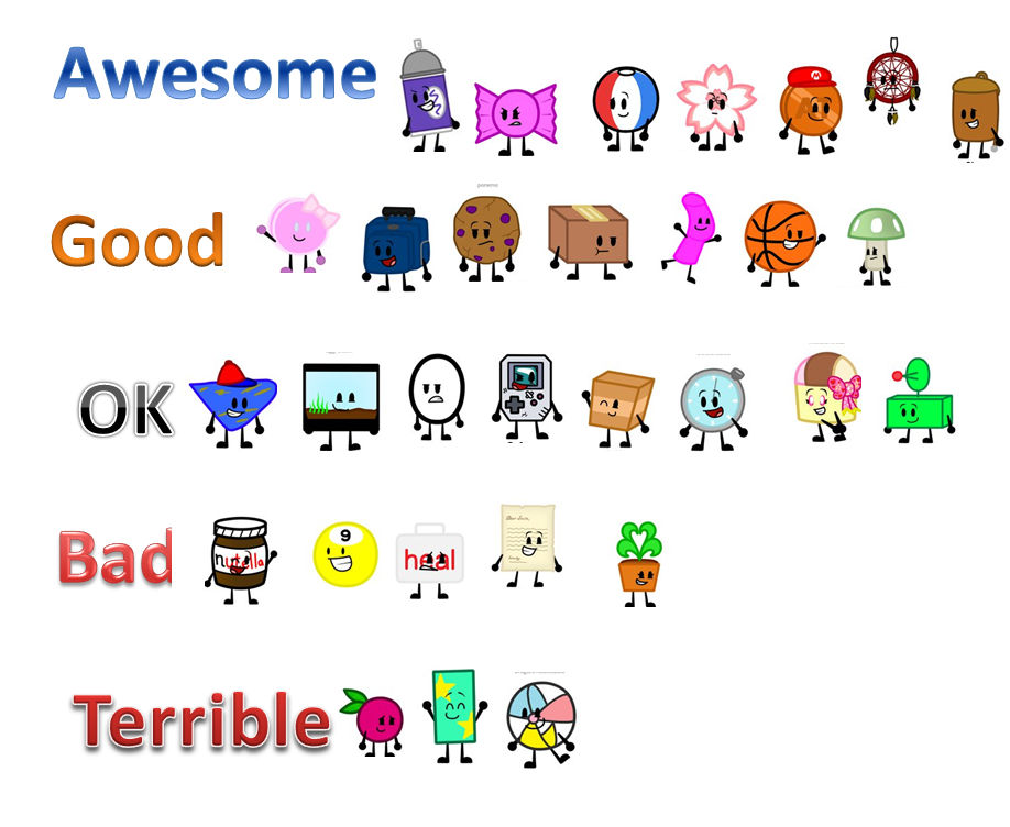 BFDAI 6 Rankings by RayInDaHaus9462 on DeviantArt