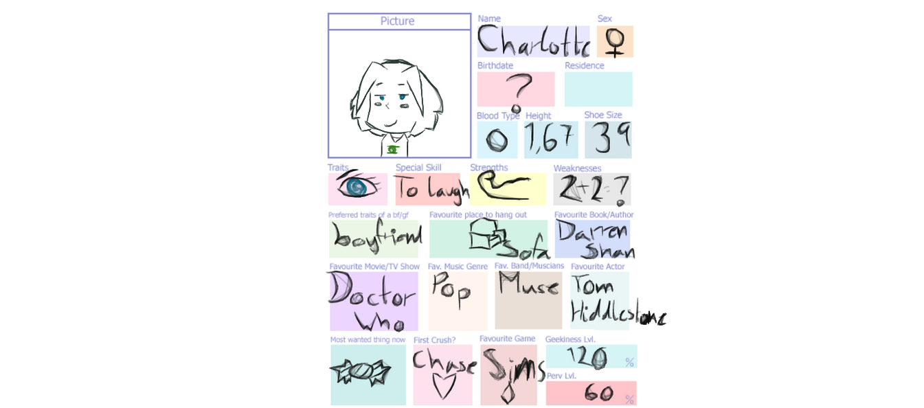 Charlotte's Profile meme by GeniusThinker on DeviantArt