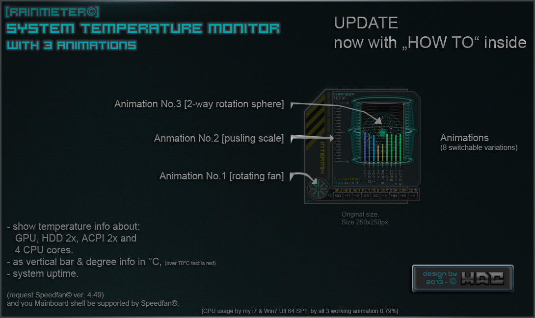System Temp Monitor 2.0 by d4fmac on DeviantArt