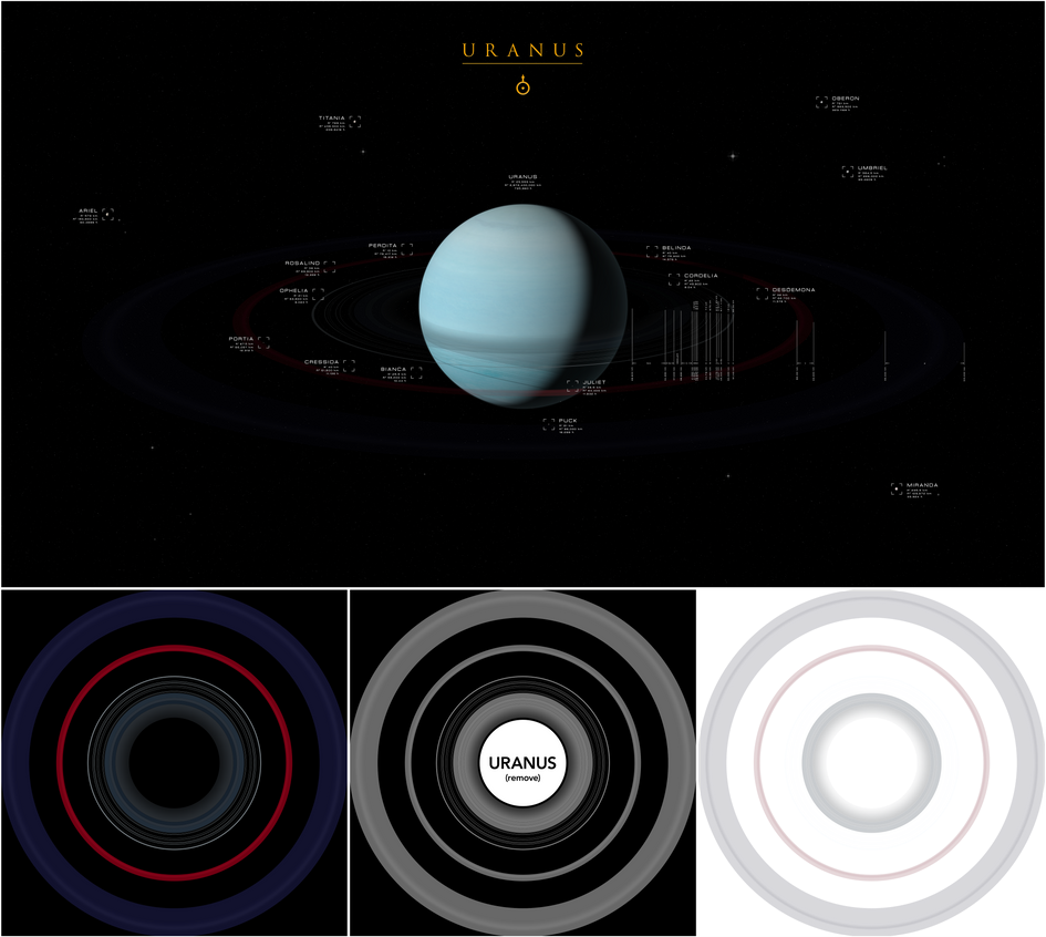 Uranus Rings by Dagohbert on DeviantArt