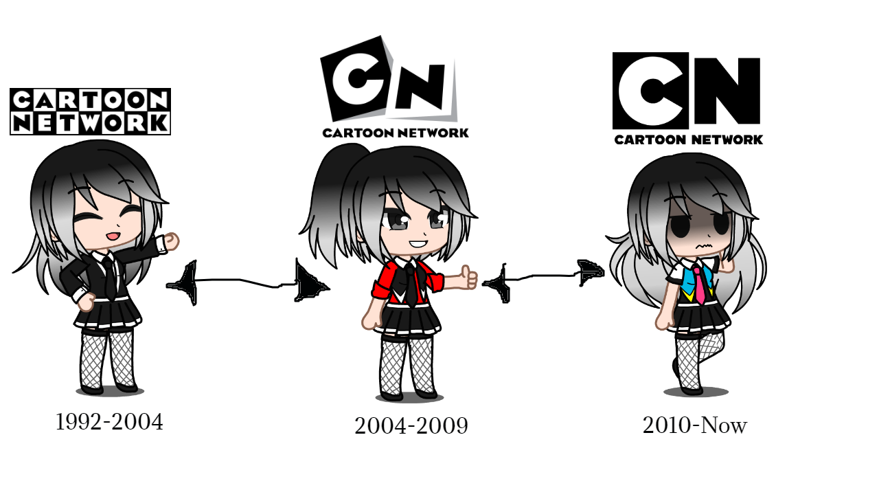 Cartoon Network Gacha Timeline. by MaxOutWriting on DeviantArt