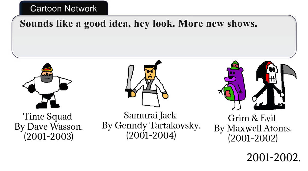 Gacha History (Cartoon Network)-Starburst Era. by MaxOutWriting on ...