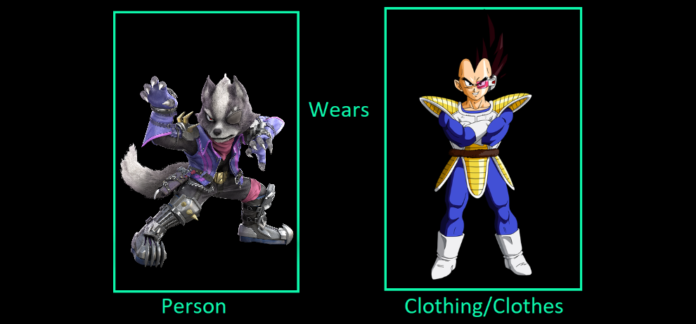What if Wolf wears Vegeta's Armor? by superfoxdeer on DeviantArt