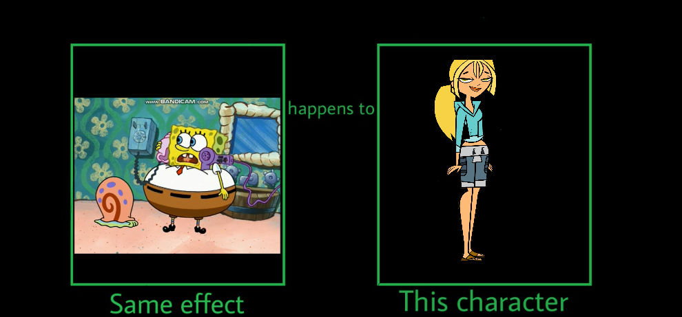 What if Bridgette's Shorts Inflate? by superfoxdeer on DeviantArt