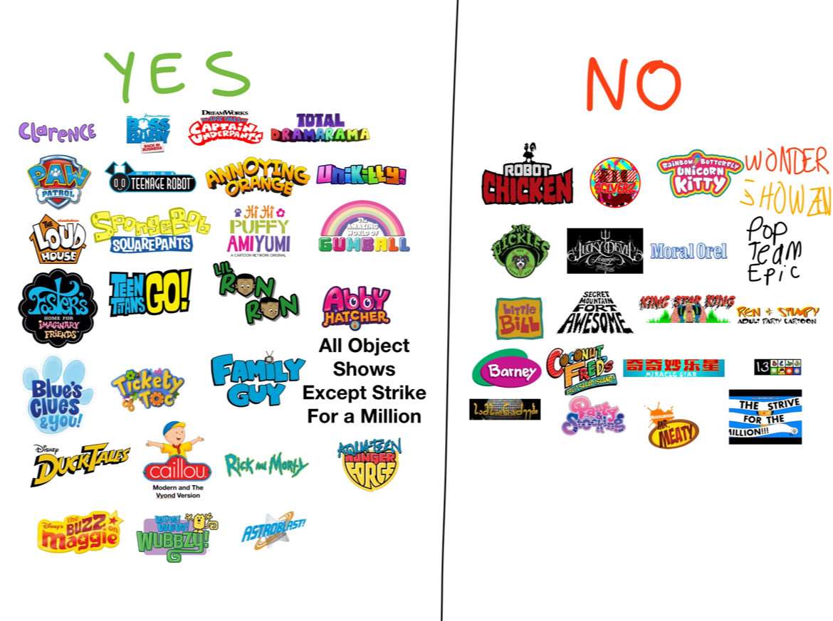 My Best And Worst TV Shows List by Jomar64 on DeviantArt