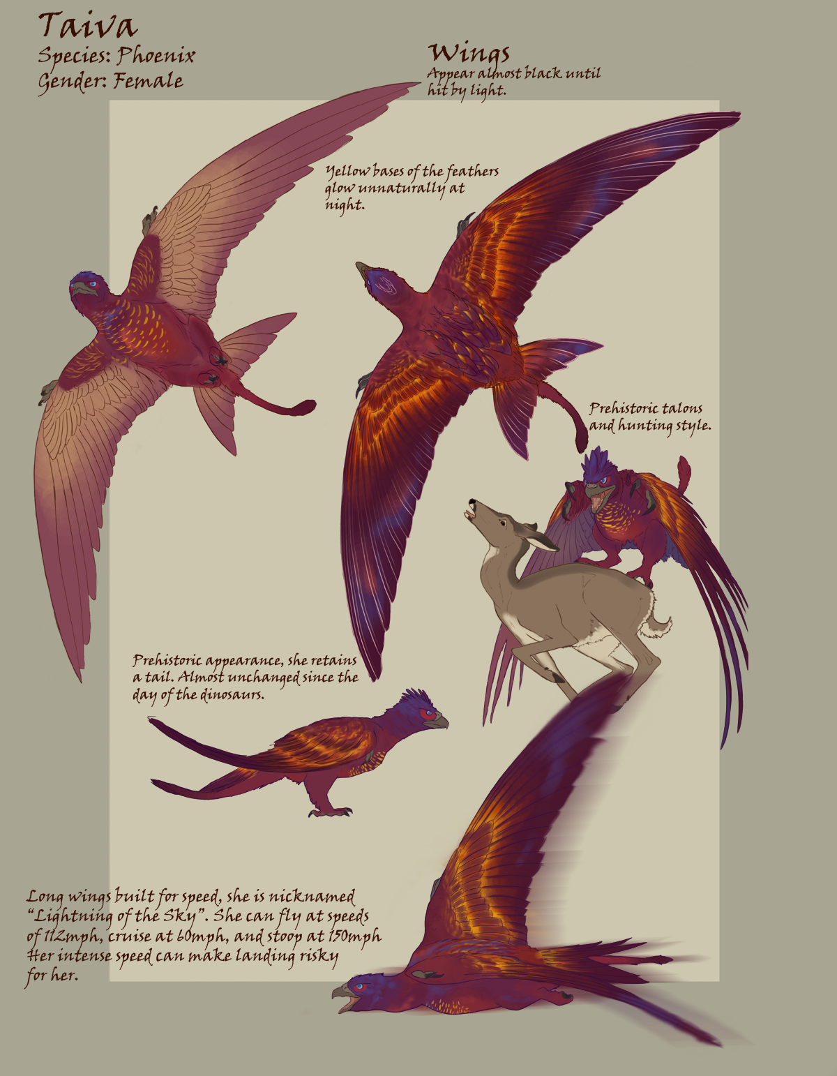 Taiva by Nekter on DeviantArt