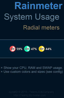 Rainmeter: Circle System Usage v5.2 by JpotatoTL2D on DeviantArt