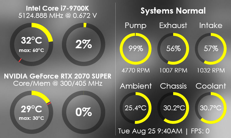 Watercooling Dashboard 1.0 by dundizzle93 on DeviantArt