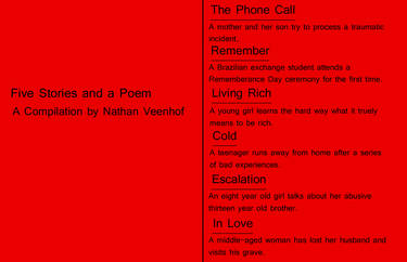 Character Fear Reference Sheet by AnikaandAj on DeviantArt