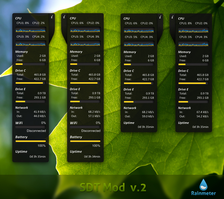 SDT Mod by Lukunder on DeviantArt
