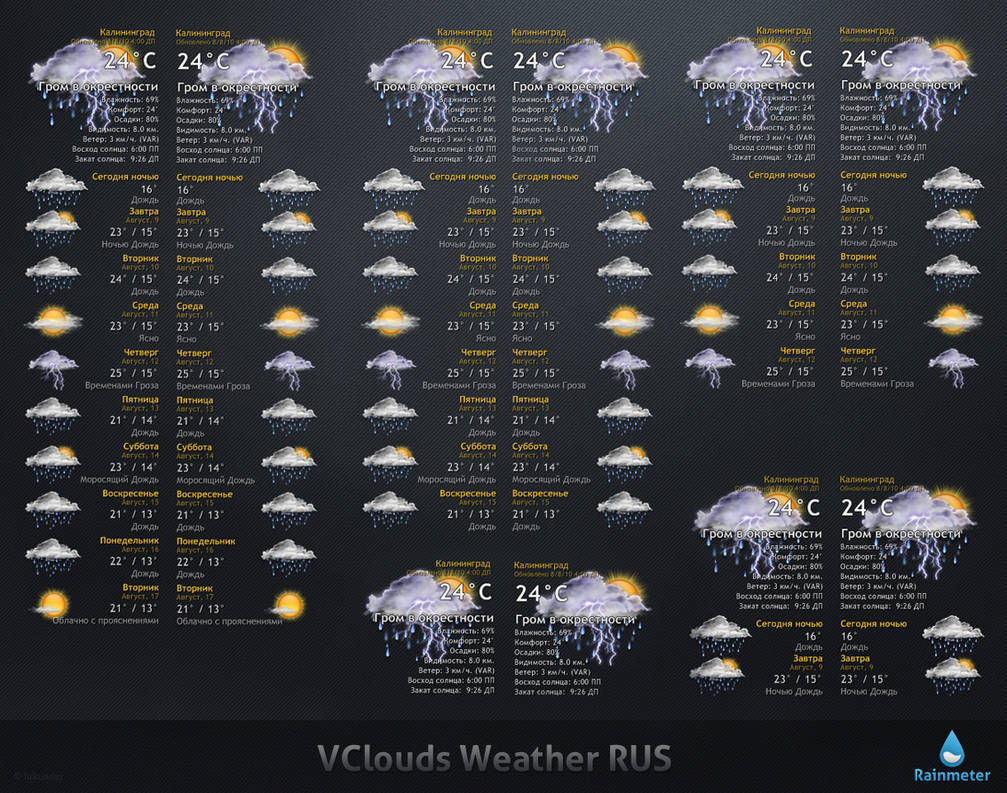 VClouds Weather RUS by Lukunder on DeviantArt