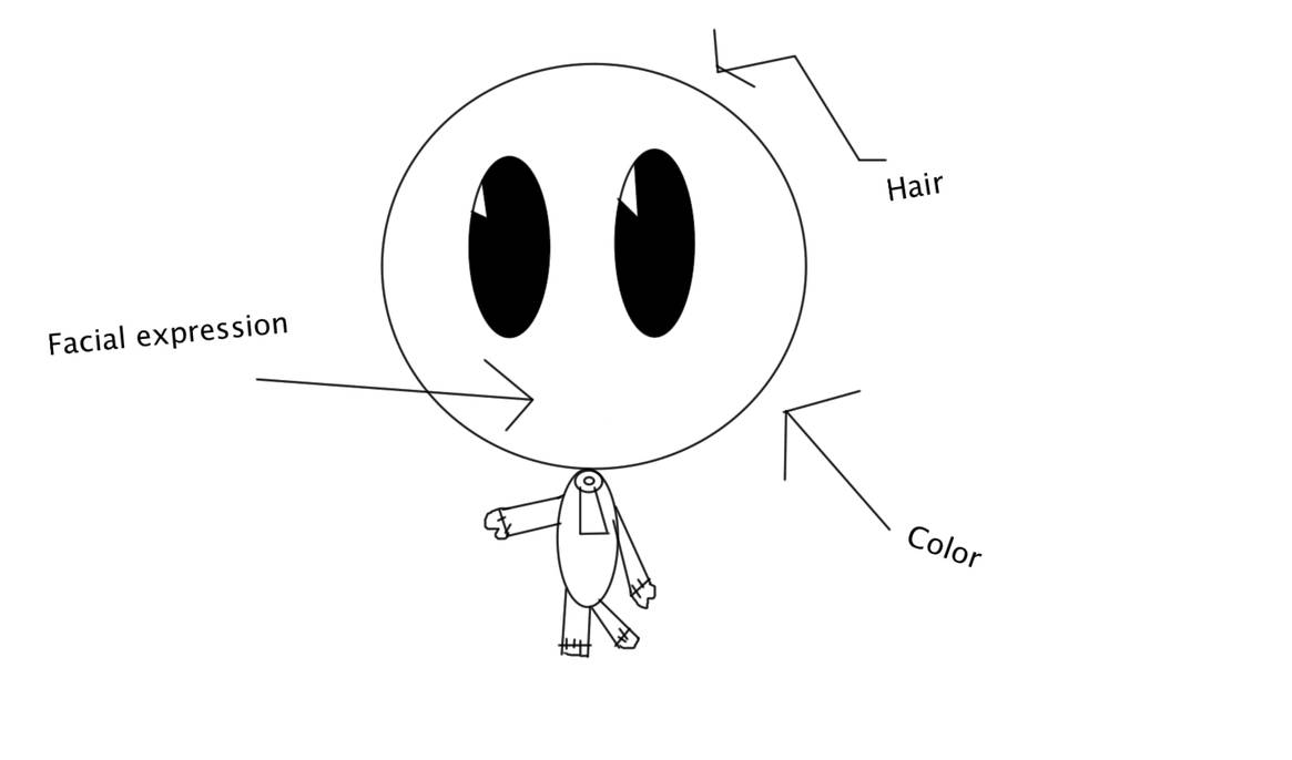 SackPerson Base by Cliveisawesome225 on DeviantArt