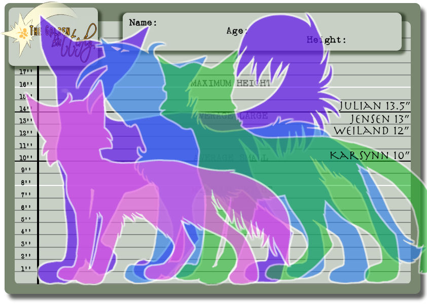 TGB: Height Chart by waxwiing on DeviantArt