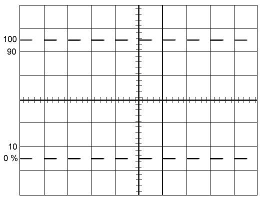 Oscilloscope grid brush by Snoddis on DeviantArt