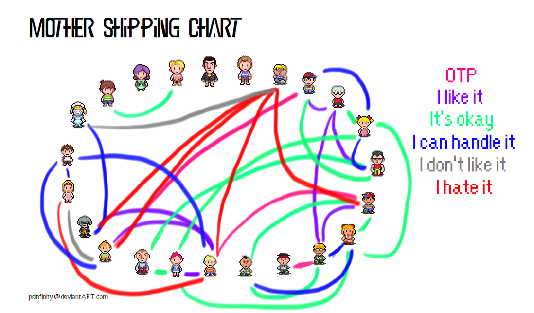 My Earthbound Ships by RoChuLoveChild on DeviantArt