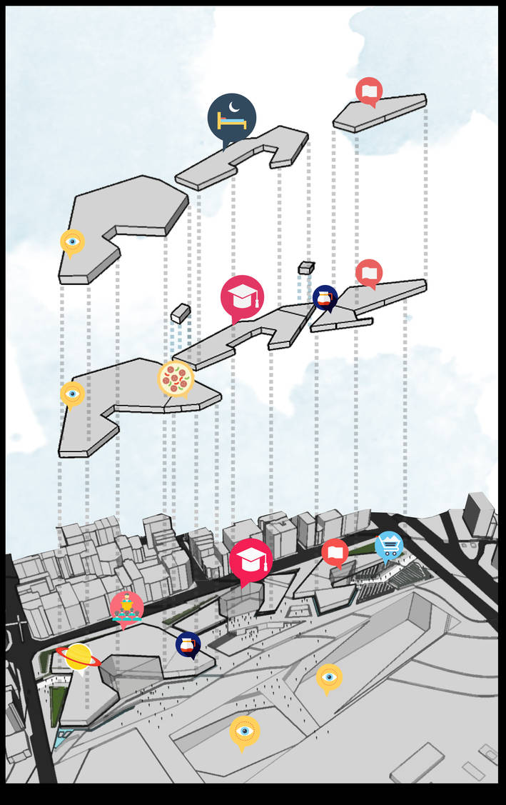 function diagram by ShaimaMerdan on DeviantArt