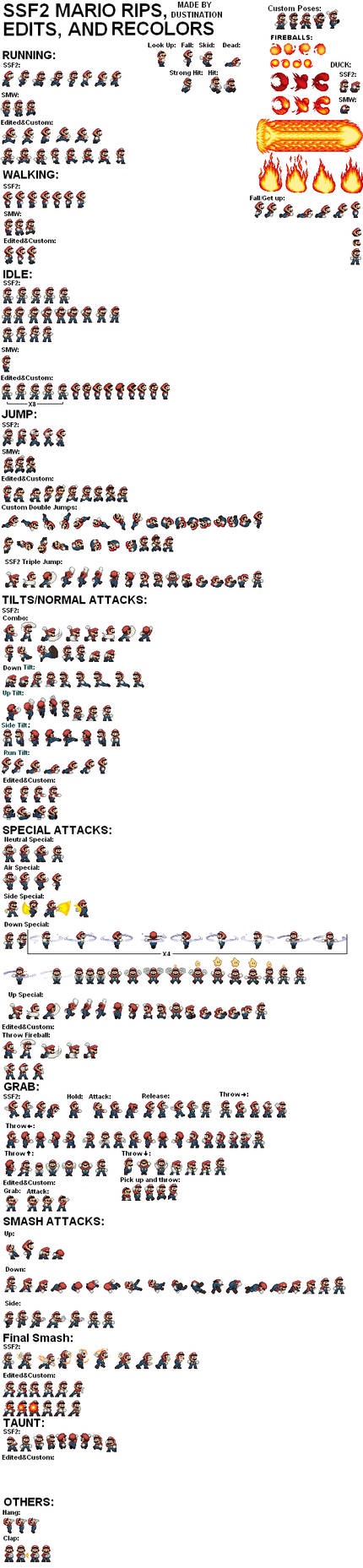 Mario Sprite Sheet and Gif Animations by Itzugia on DeviantArt