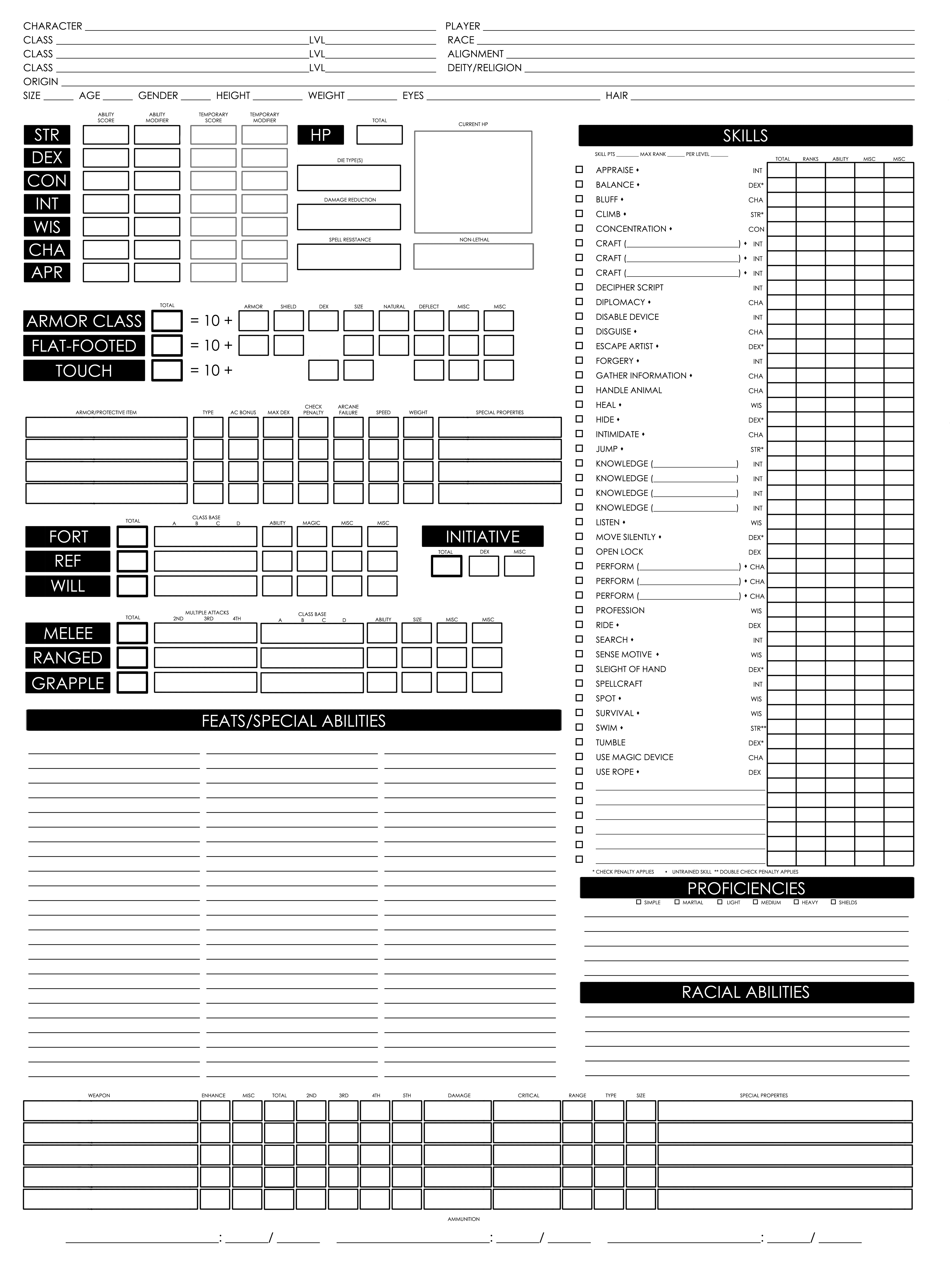 DnD Master Character Sheet by sethron on DeviantArt